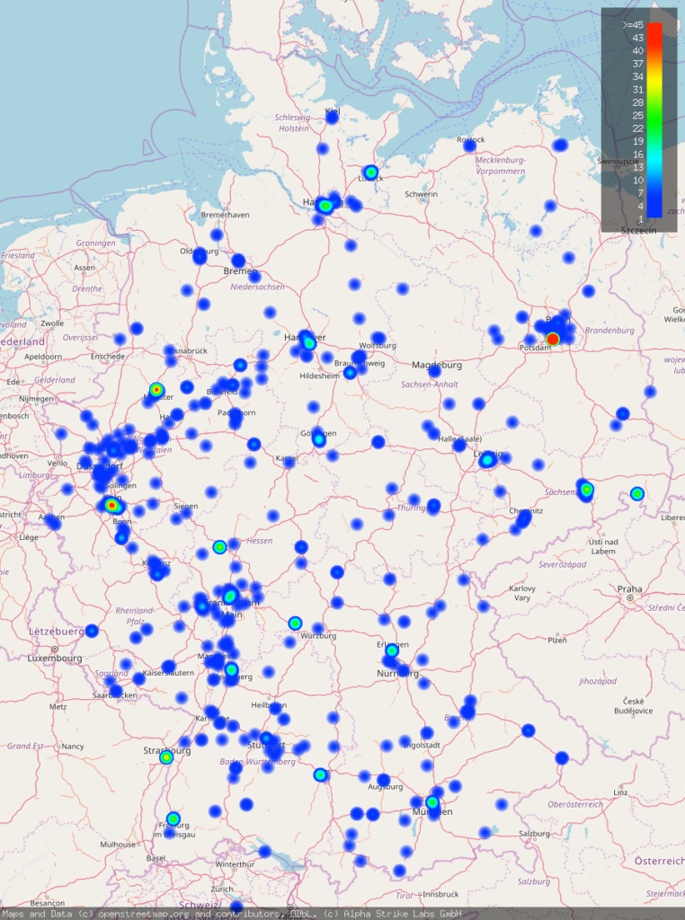 Media – Limes Security