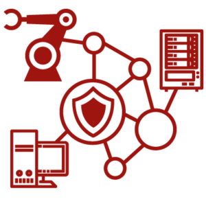 OT Security Consulting – Limes Security